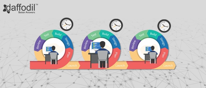 How To Make Software Outsourcing Work With Agile Methodology